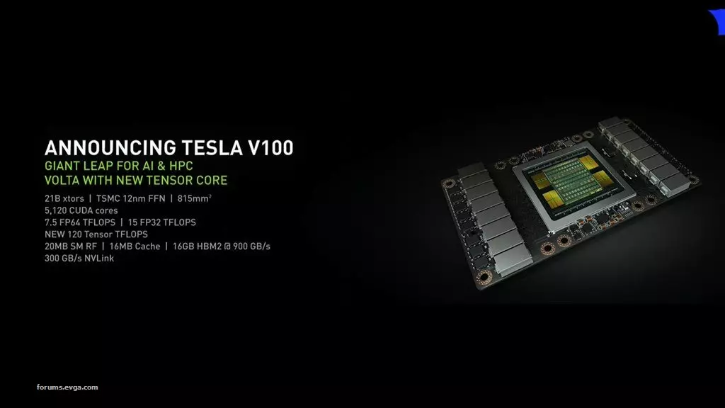 NVIDIA o le a le peti ile HBM2 manatua ma tagata faatau GeForce Volta 56458_1