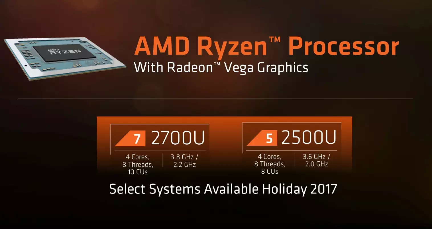 AMD เปิดตัว Ryzen Mobile ใหม่: Zen CPU และ Vega GPU 56865_2