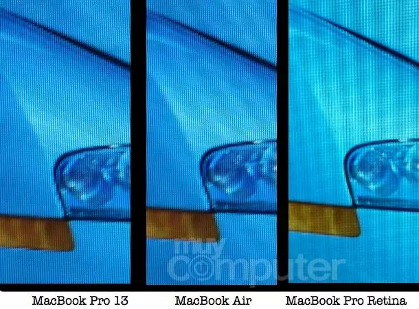 MacBook Pro Retina დისპლეის ხარისხის შედარება