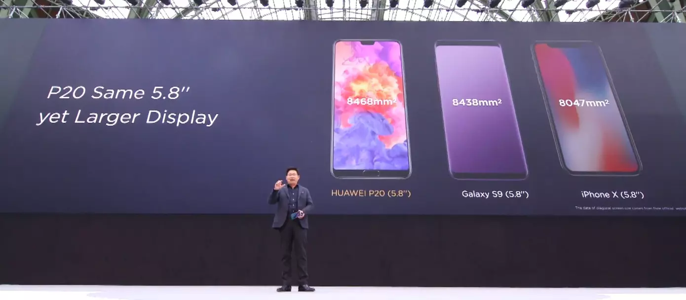 Huawei P20 dan Huawei P20 Pro, semua maklumat 61737_4