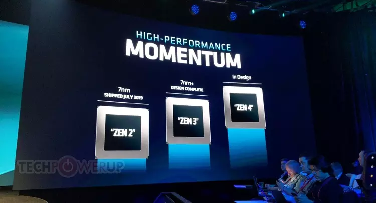 AMD dokončilo Zen 3 a pripravuje jeho spustenie na rok 2020 62190_2