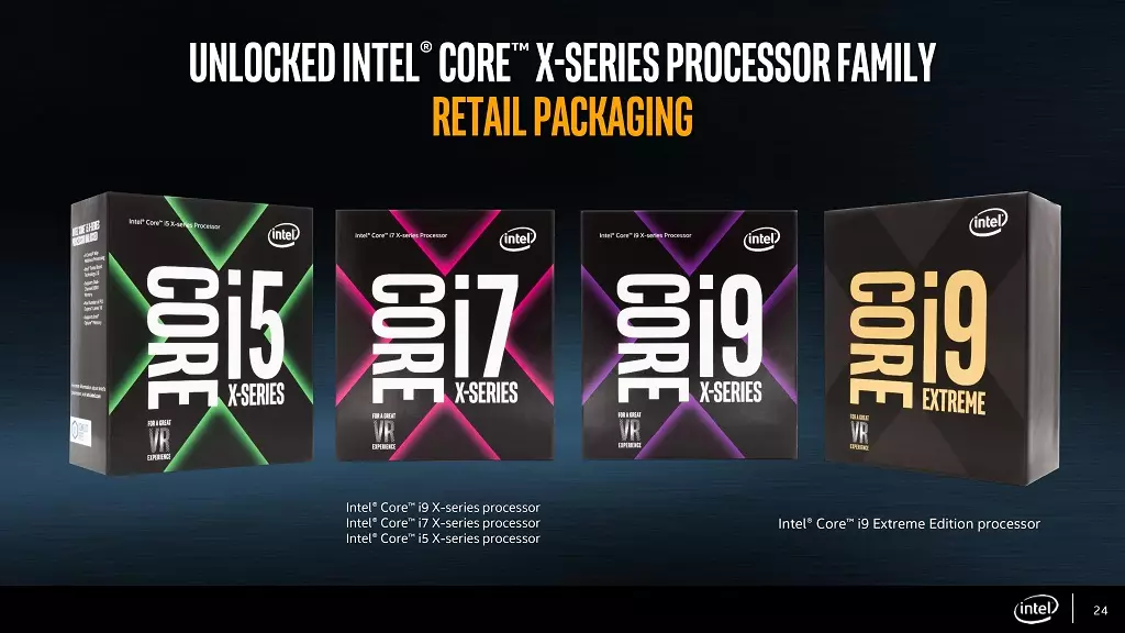 Léirmheasanna ar an Core i9-7900X, Core i7-7820X agus Core i7-7800X 66780_1