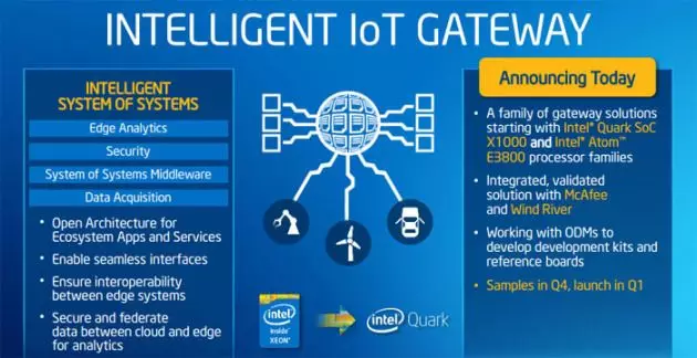 IntelIOT_3