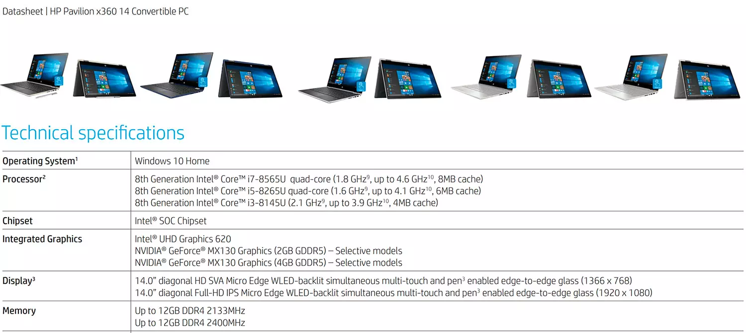 Intel Whiskey Lake, segueix la transició als 10 nm 71978_2