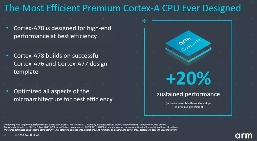 ARM Cortex-A78 CPU قۇرۇلمىسى ۋە مالى- G78 GPU نى ئاشكارىلىدى 7328_5