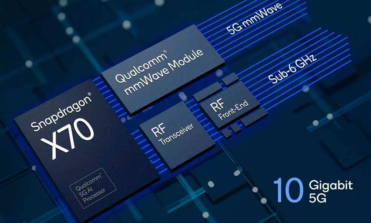 Snapdragon X70 5G: el mòdem que connectarà a la gamma alta