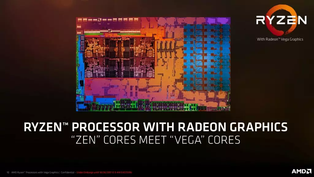 AMD lists the Athlon 200GE and Athlon Pro 200GE, we tell you their keys 76098_1