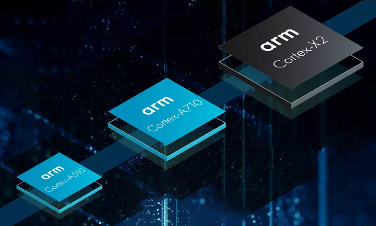 ARM Cortex-X2