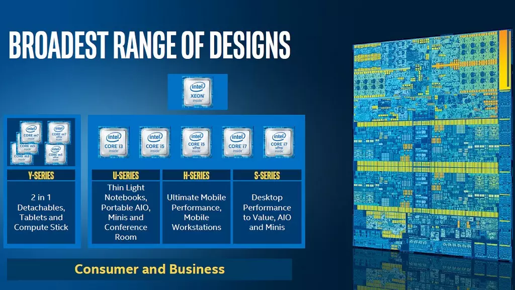 quad-core CPUdun ultraeramangarriak Intel-en Coffee Lake-ri esker 77609_1