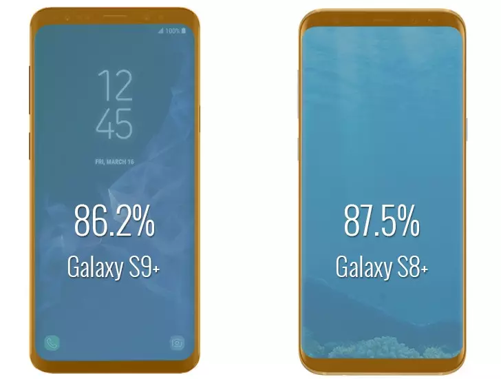 Comparación da pantalla: Galaxy S9 vs Galaxy S8 79420_3