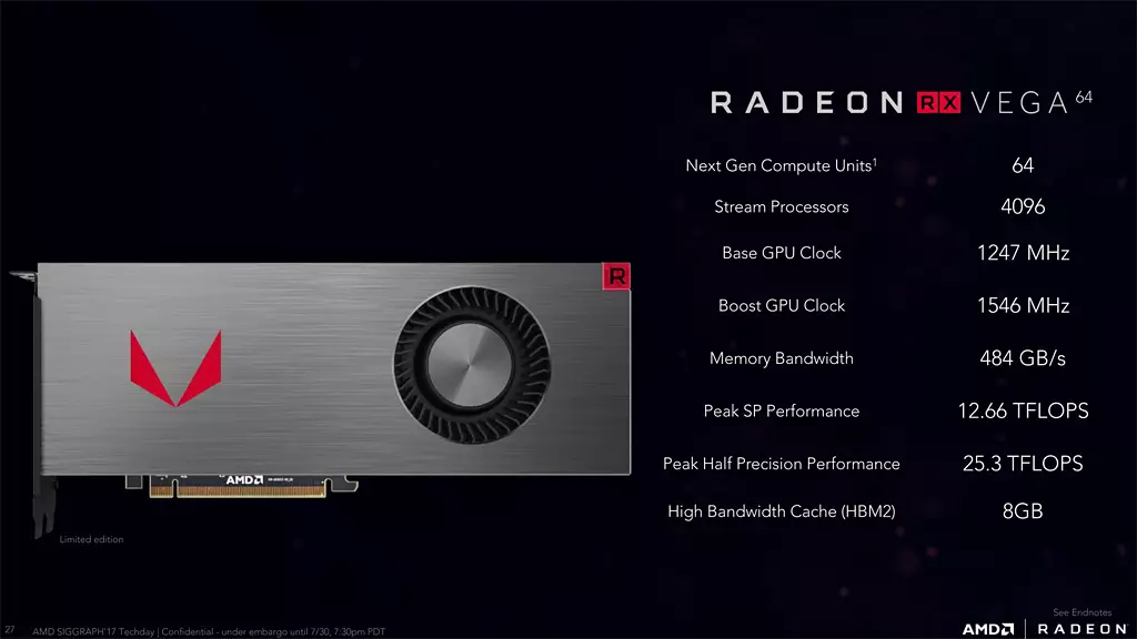 AMD ichavandudza mitengo, kunyatsoita uye mafambiro neiyo Radeon RX 600 80800_1