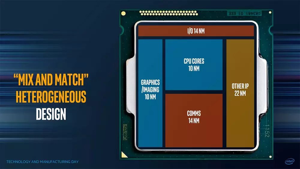 Kaby Lake-G (1)