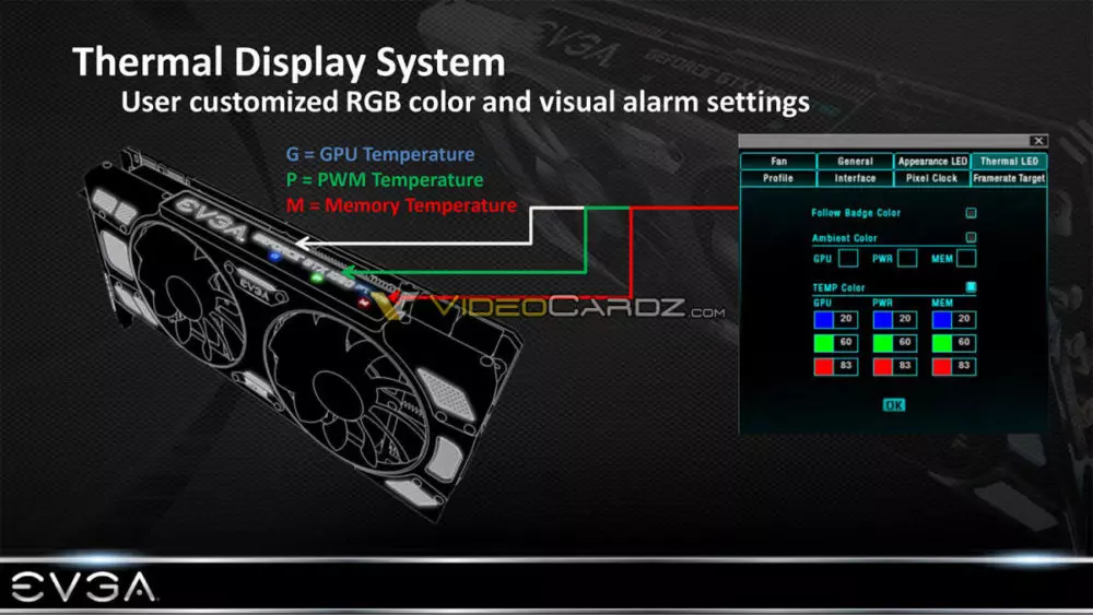 EVGA lanĉas dek GeForce GTX 10 kun ICX-malvarmigo 84485_6