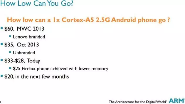 arm-20usd-smartphones_story