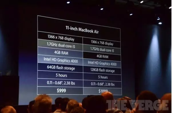 USB 3.0を搭載した新しいMacBook Airが登場 85884_18