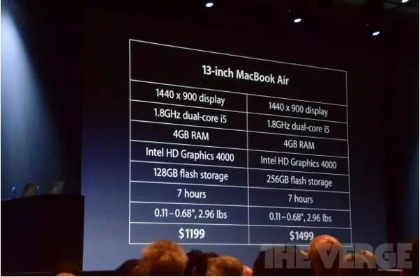 USB 3.0を搭載した新しいMacBook Airが登場 85884_19