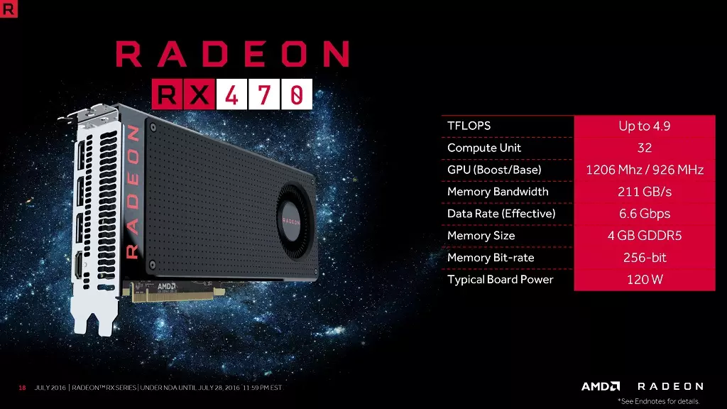 Radeon RX 470 4GB ընդդեմ GeForce GTX 1060 3GB ընթացիկ խաղերում 88513_1