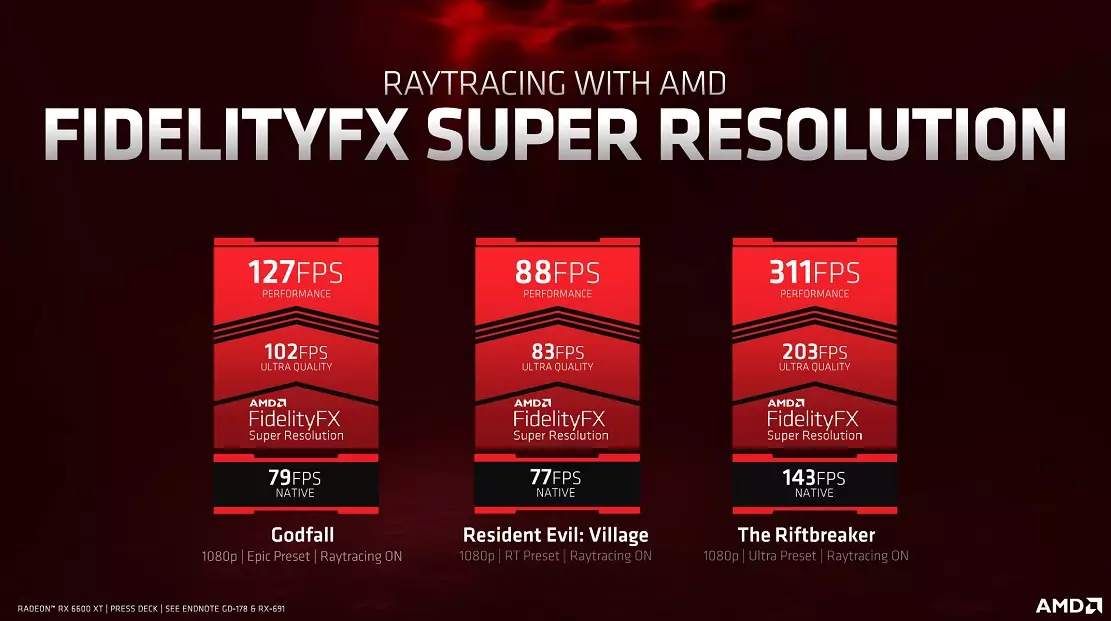 Fampisehoana XFX Radeon RX 6600 XT Merc 308