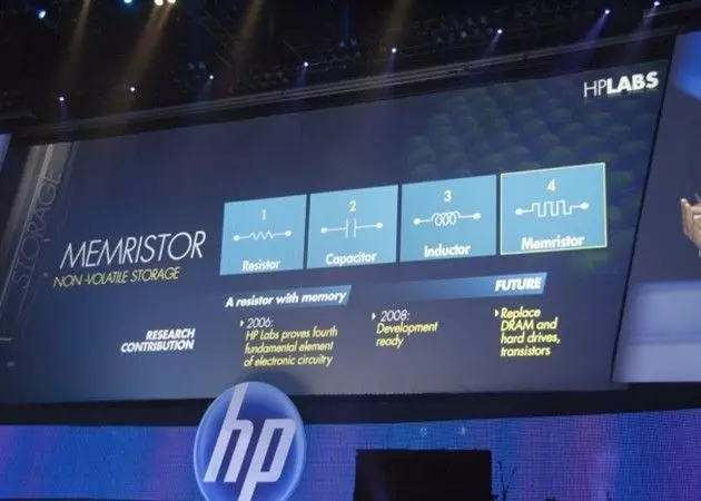 HP-memristor