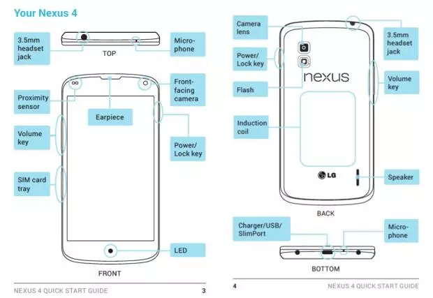 Foto mbụ nke Nexus 4 smartphone 93014_3