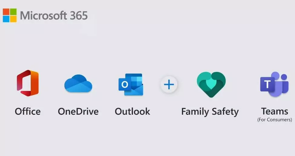 Microsoft 365 Personal ug Pamilya, bag-ong serbisyo sa suskrisyon alang sa konsumo 9580_3