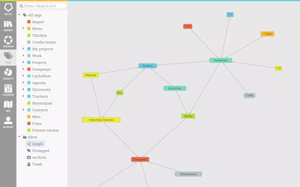 Beyondpad, in lykwichtige miks tusken Google Keep en Evernote 96278_3