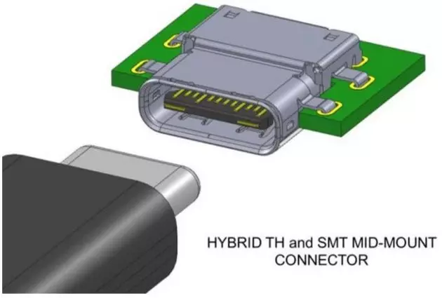 USB3.1_3