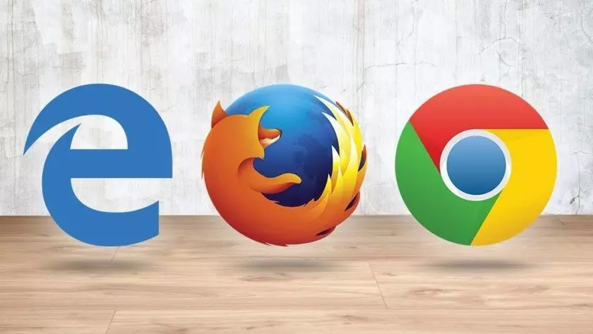 Chrome blijft duidelijk de browsermarkt domineren