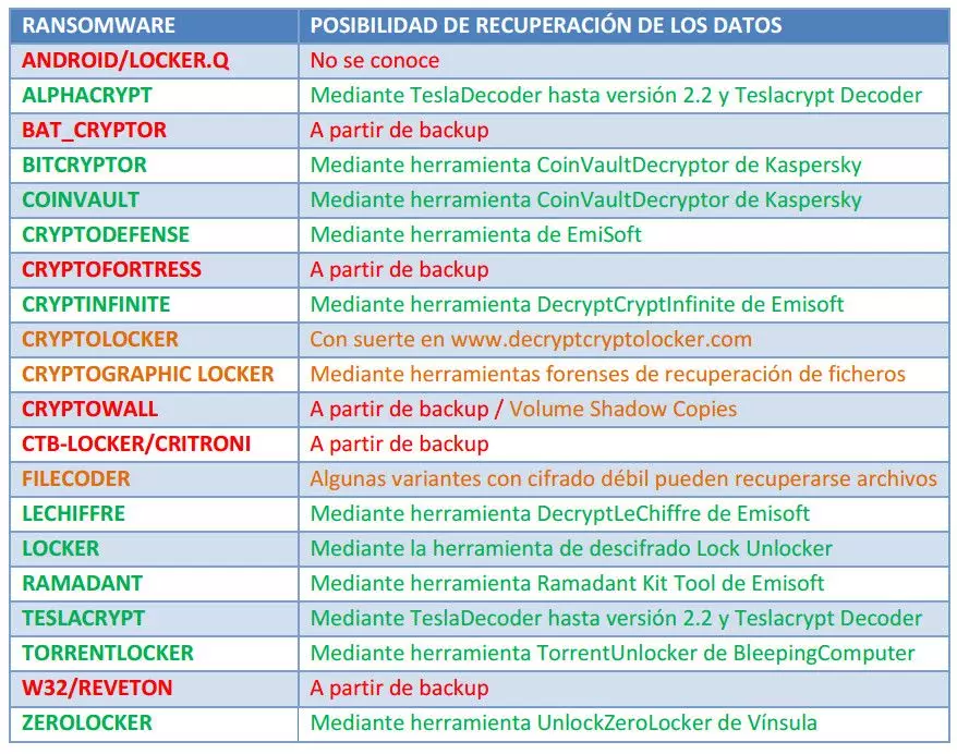 Ransomware_2