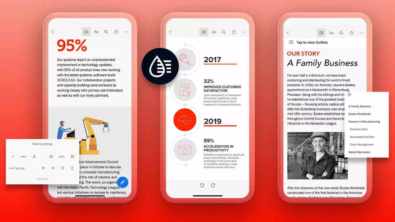 Adobe introduce Liquid Mode, un AI care adaptează PDF-ul la orice ecran 9955_1